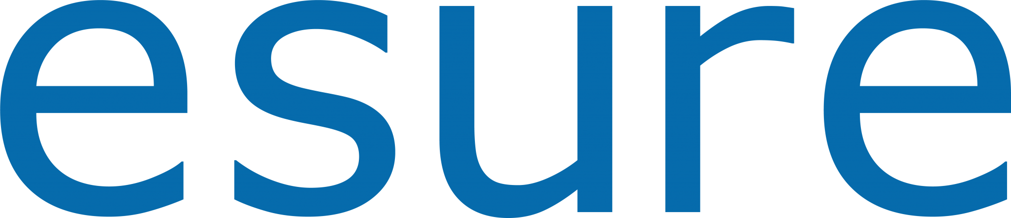 UK Telephone Numbers.co.uk